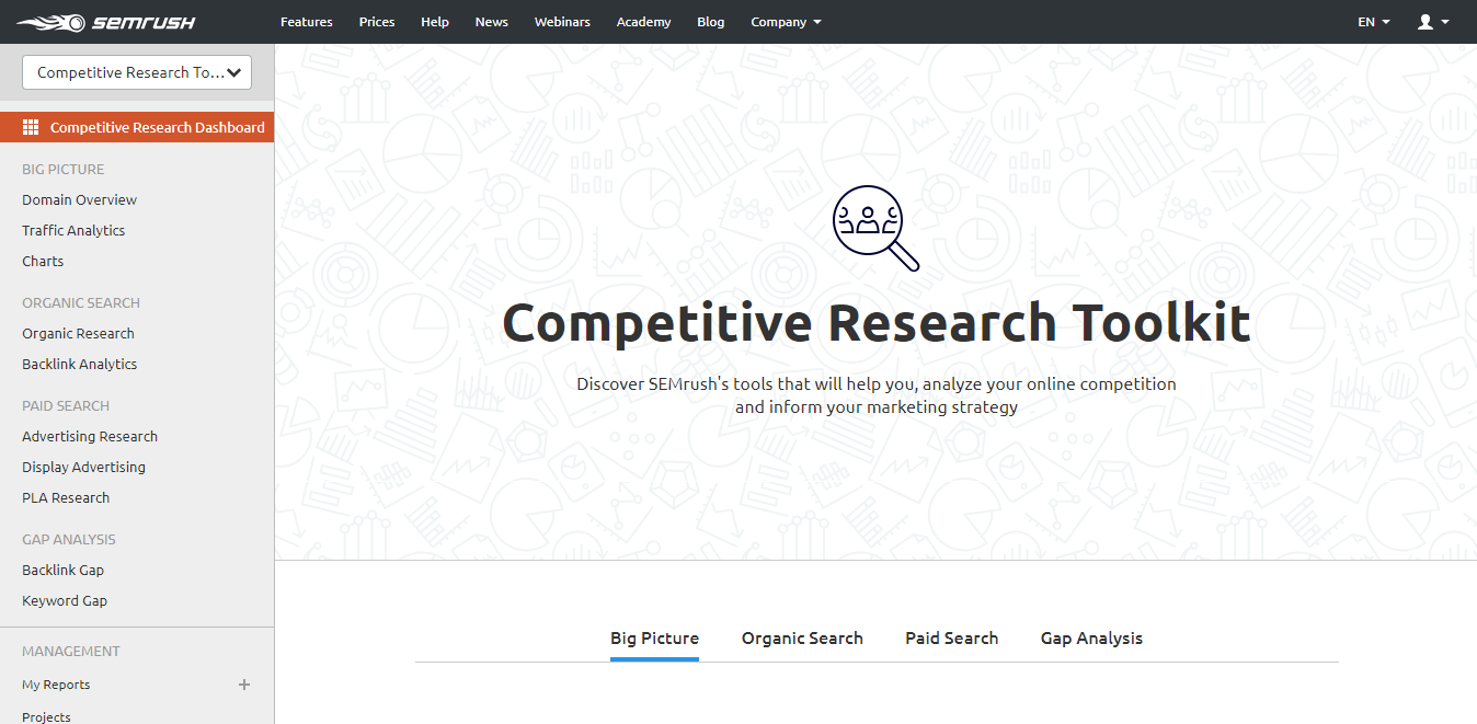 What Is SEMRush Tool & How Its Helps In SEO? | UK Tech Blog