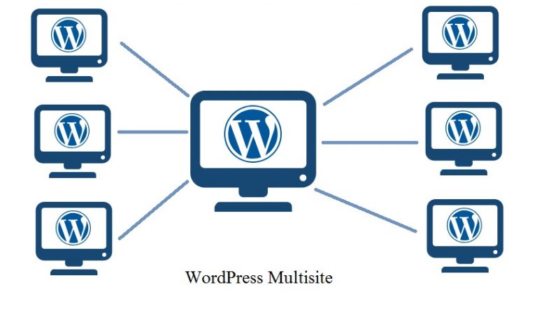 How to Make Your WordPress Multisite Network Secure? | UK Tech Blog